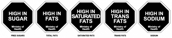 Front-of-Package Warning Labelling (FOPWL) - Healthy Caribbean Coalition