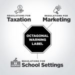 Octagonal Warning Labels Help Consumers Act on Facts - Healthy ...